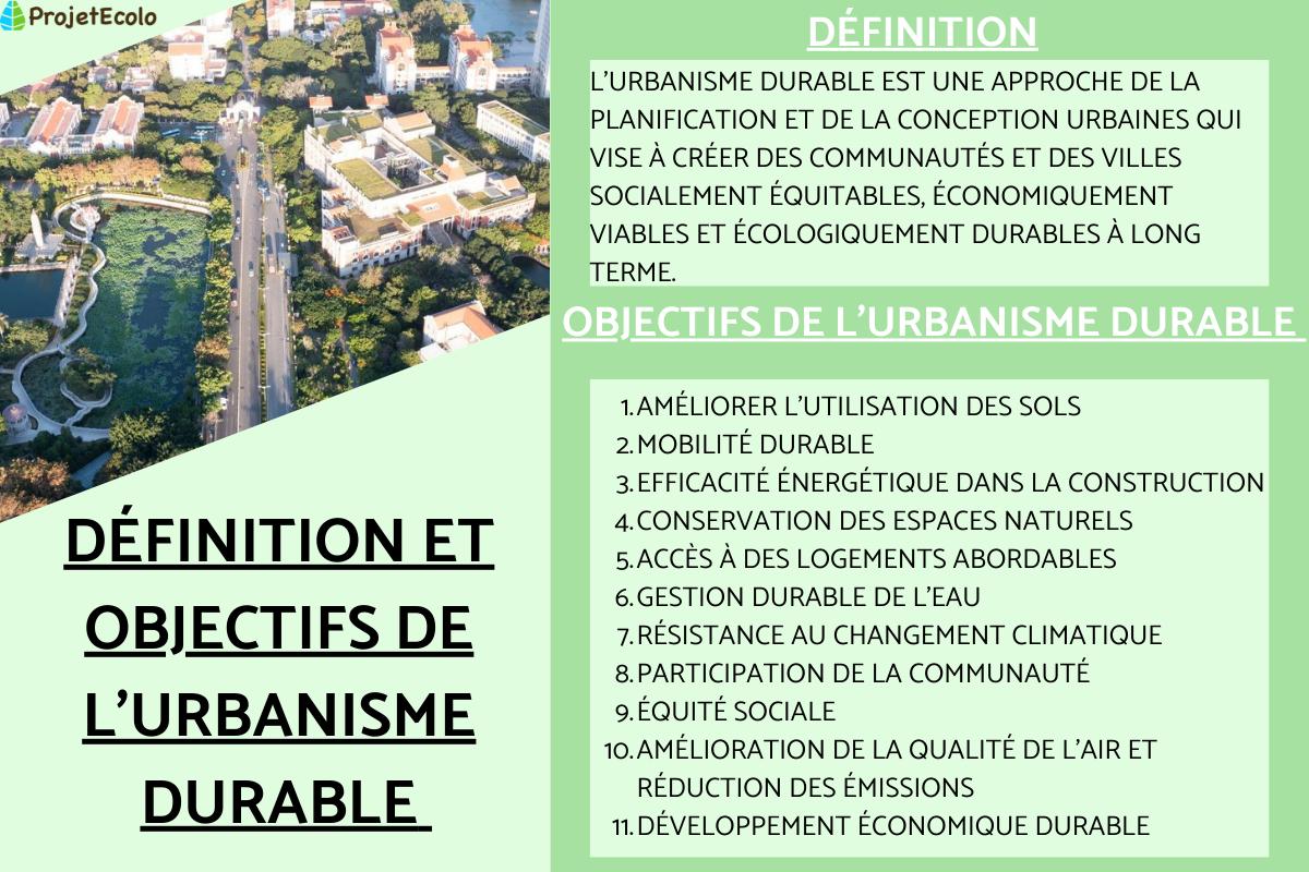 Urbanisme durable : définition et objectifs Urbanisme durable : définition et objectifs
