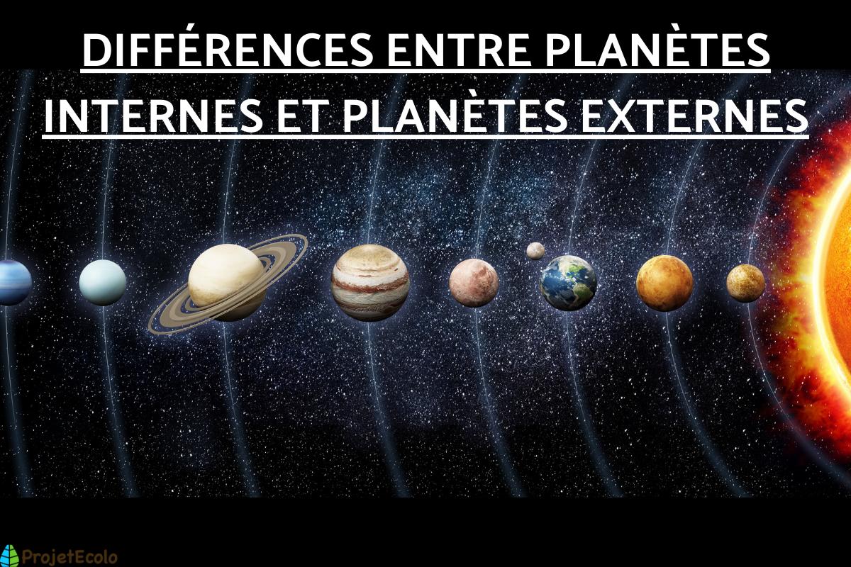 Quel Est La Planète La Plus éloignée Du Soleil | Chtoby Pomnili