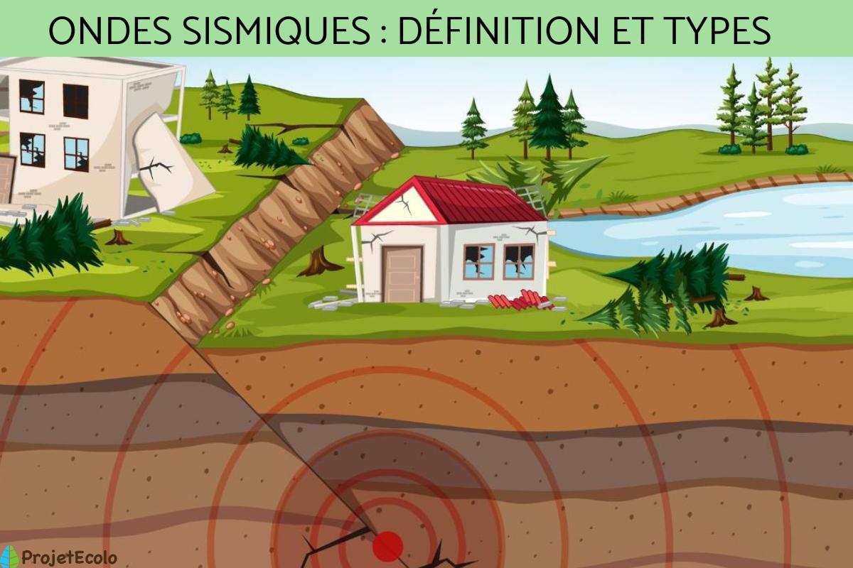 Ondes sismiques : Définition et types