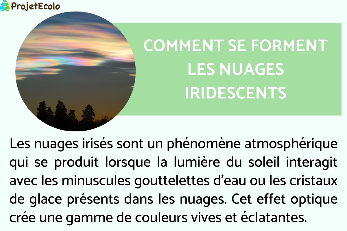 NUAGE IRIDESCENT : DÉFINITION et comment IL SE FORME