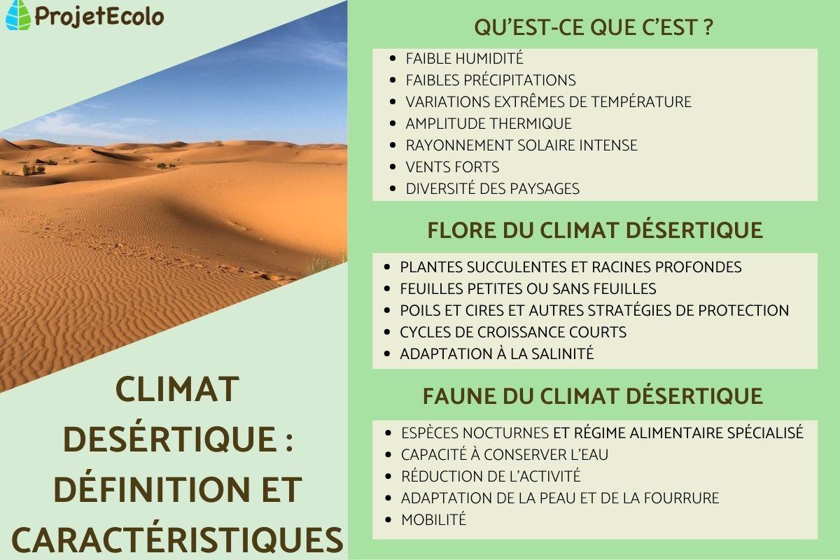 Climat desértique : définition et caractéristiques - Température dans le désert