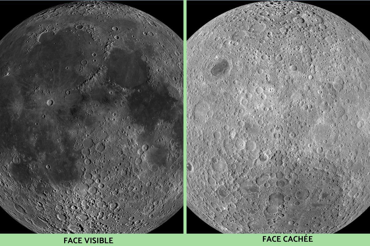 Faces de la Lune : pourquoi voit-on toujours la même face