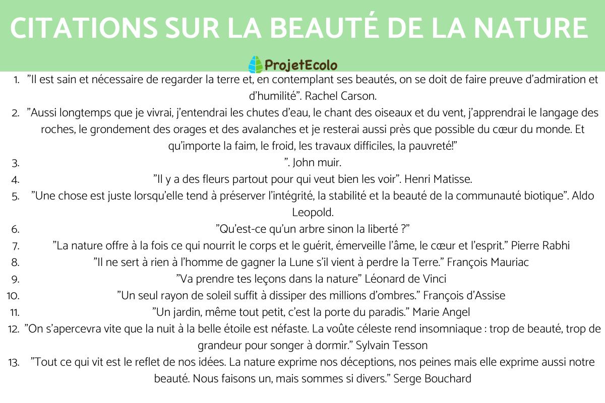 +50 CITATIONS sur la NATURE