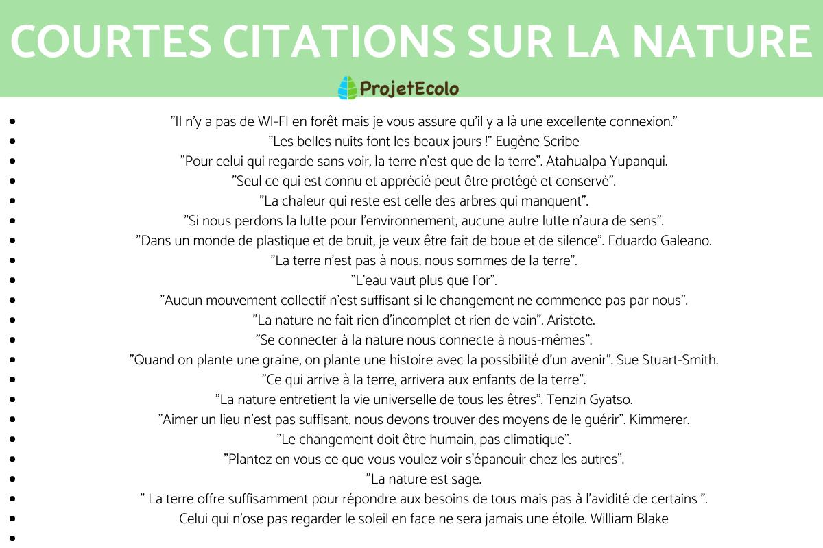 +50 CITATIONS sur la NATURE