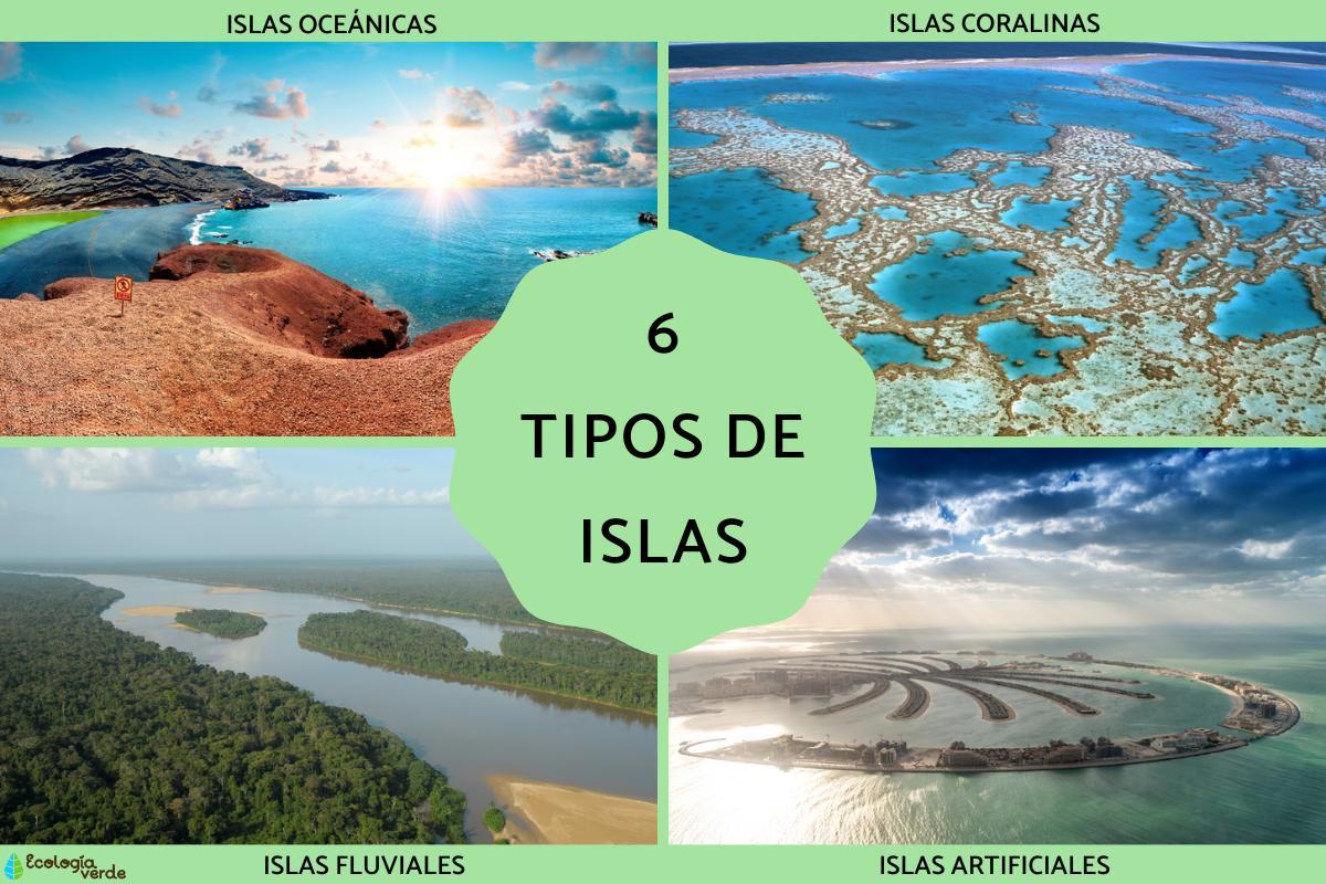 6 types d'îles - Noms et PHOTOS