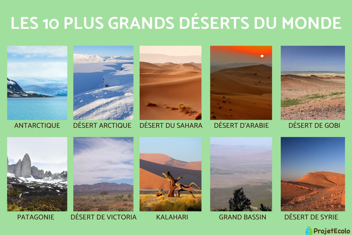 Les 10 PLUS GRANDS DÉSERTS du MONDE - NOMS et PHOTOS