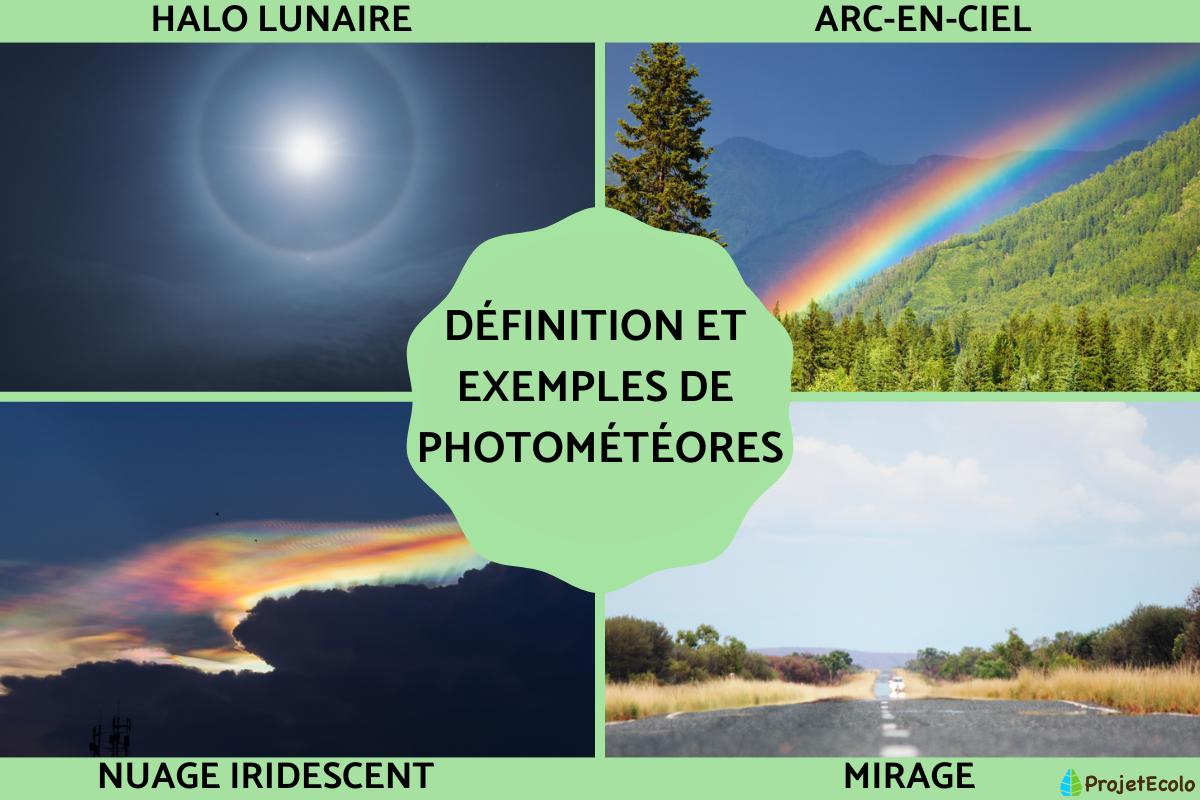 Photométéores : définition et exemples