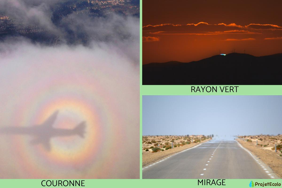 Photométéores : définition et exemples