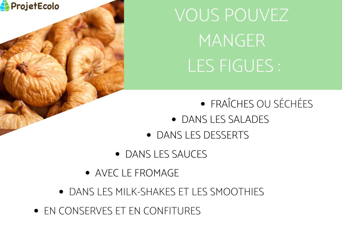 FIGUE : PROPRIÉTÉS, BIENFAITS et CONTRE-INDICATIONS