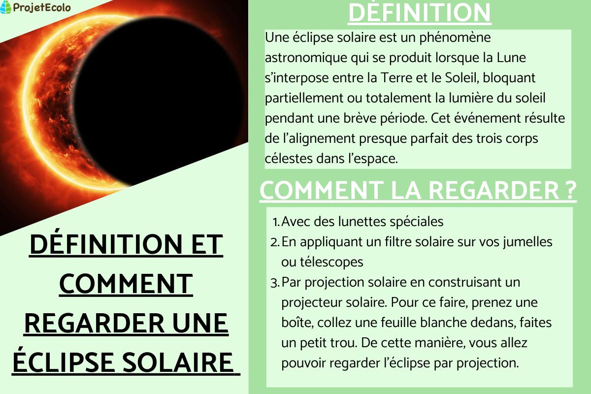 Éclipse solaire : définition, explication et comment la regarder