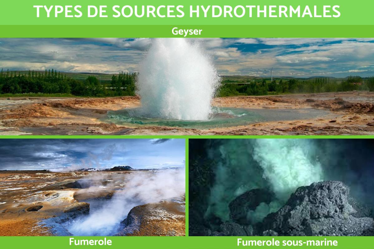 Cheminée hydrothermale ou source hydrothermale : Définition et formation