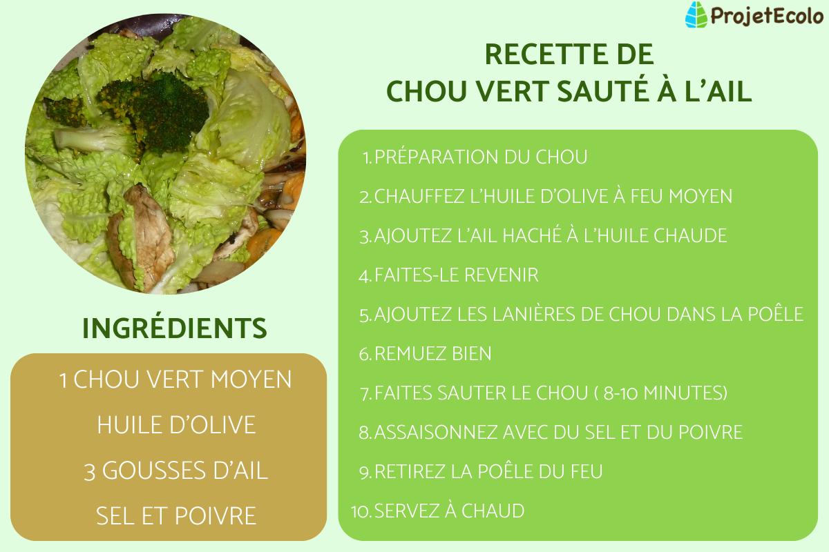 8 BIENFAITS du CHOU - Propriétés et contre-indications