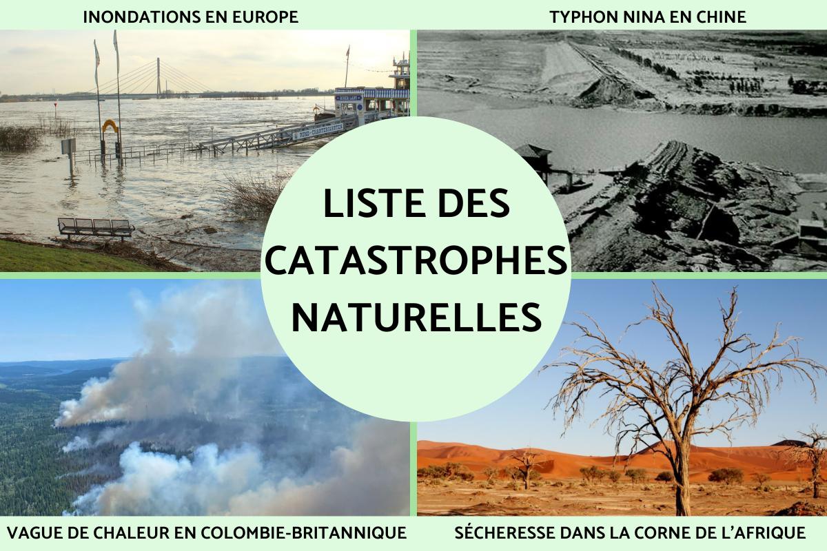 Liste des catastrophes naturelles dans le monde