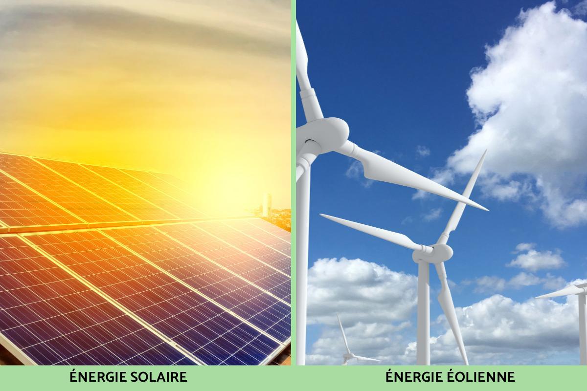 Sources et formes d'énergie