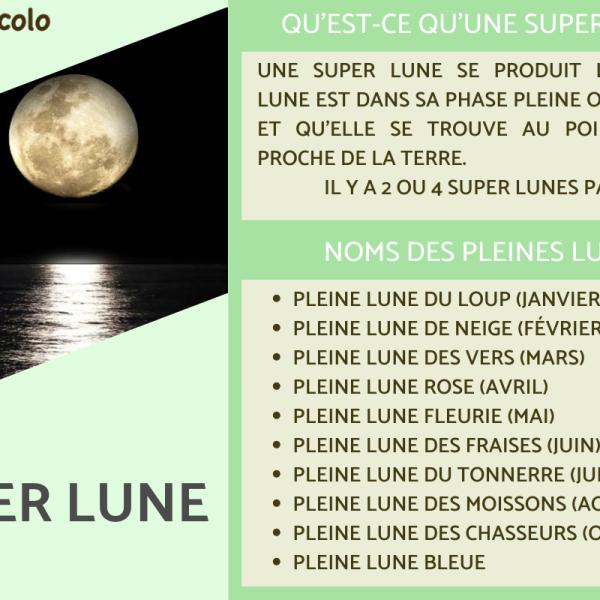 Phases Et Noms De La Lune 700x448