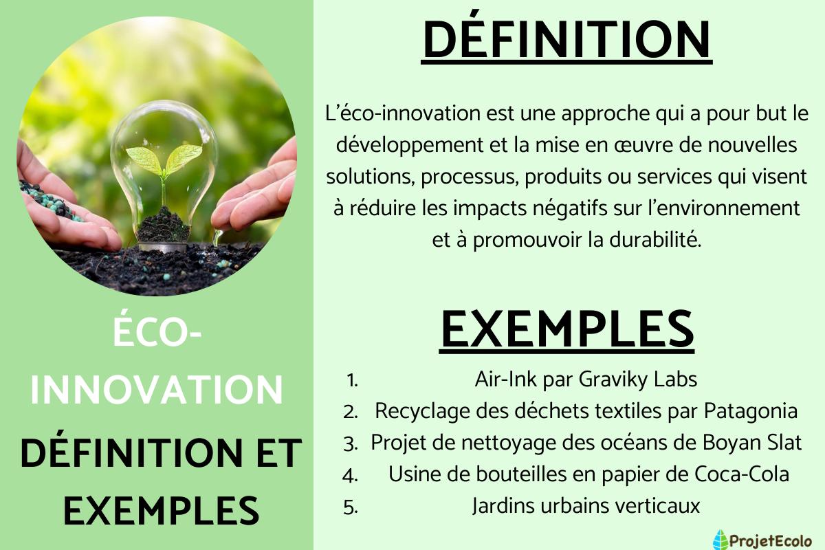Éco-innovation : Définition et et exemple