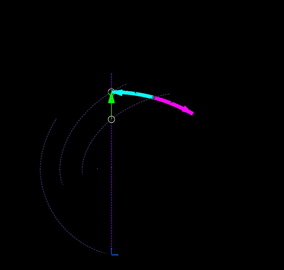 Force de Coriolis : Définition, schéma et exemples