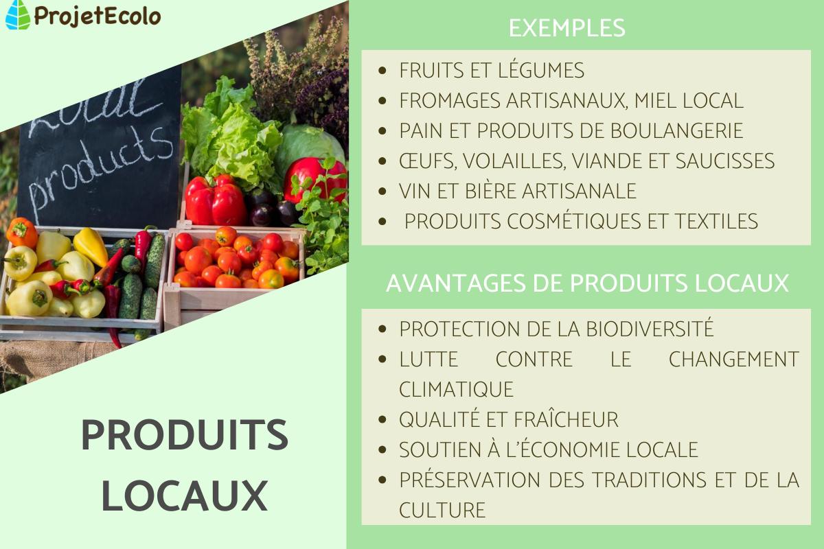 PRODUITS LOCAUX : EXEMPLES et AVANTAGES