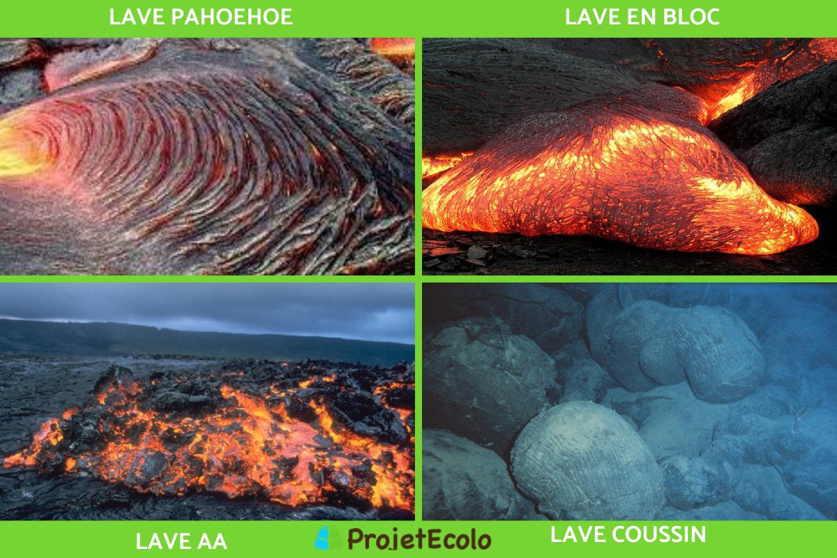 Coulée de lave : Définition et types