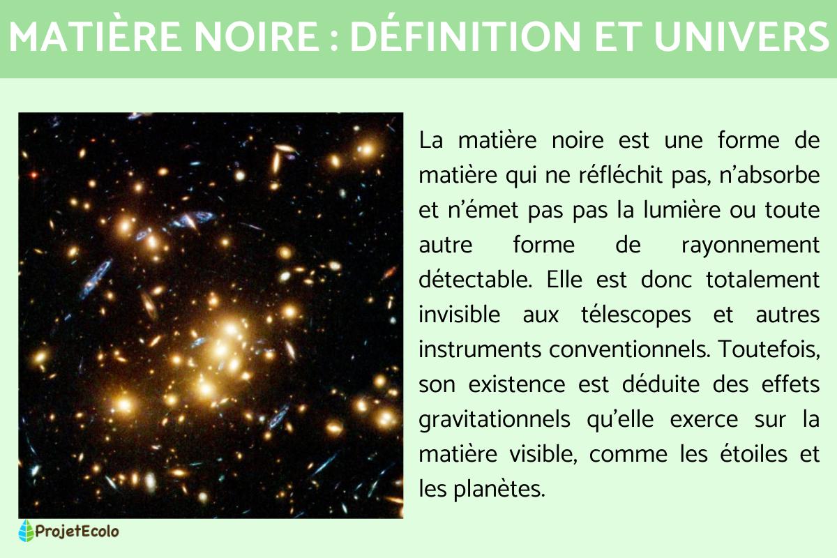 Matière noire : définition et univers - Résumé